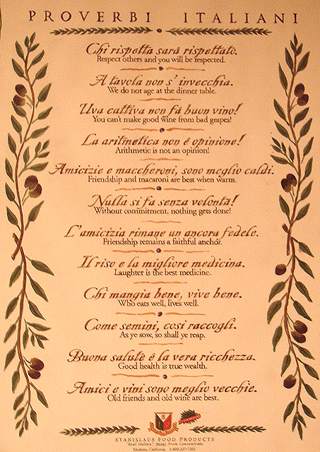 Famous Italian Proverbs